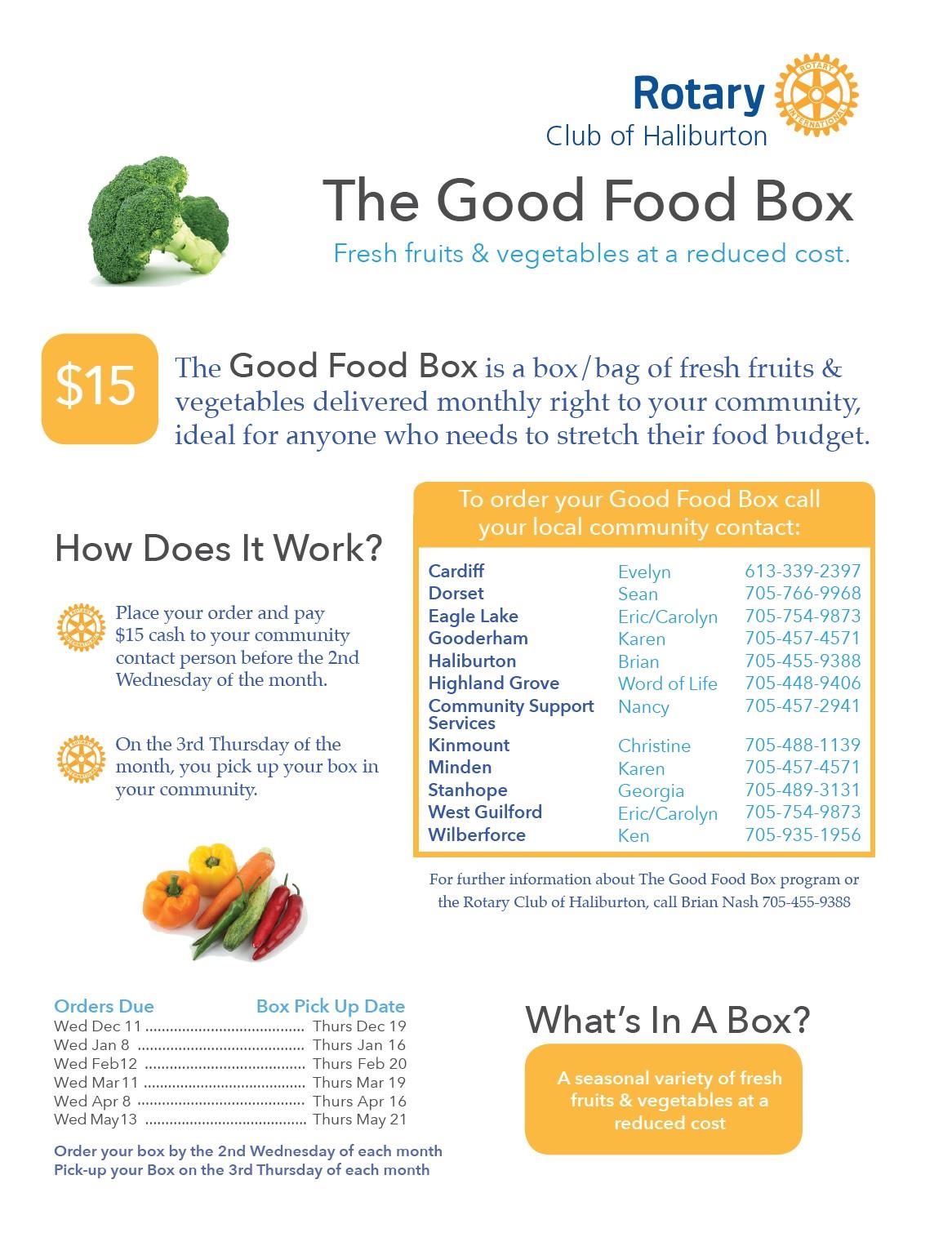 Good Food Box | Rotary Club of Haliburton