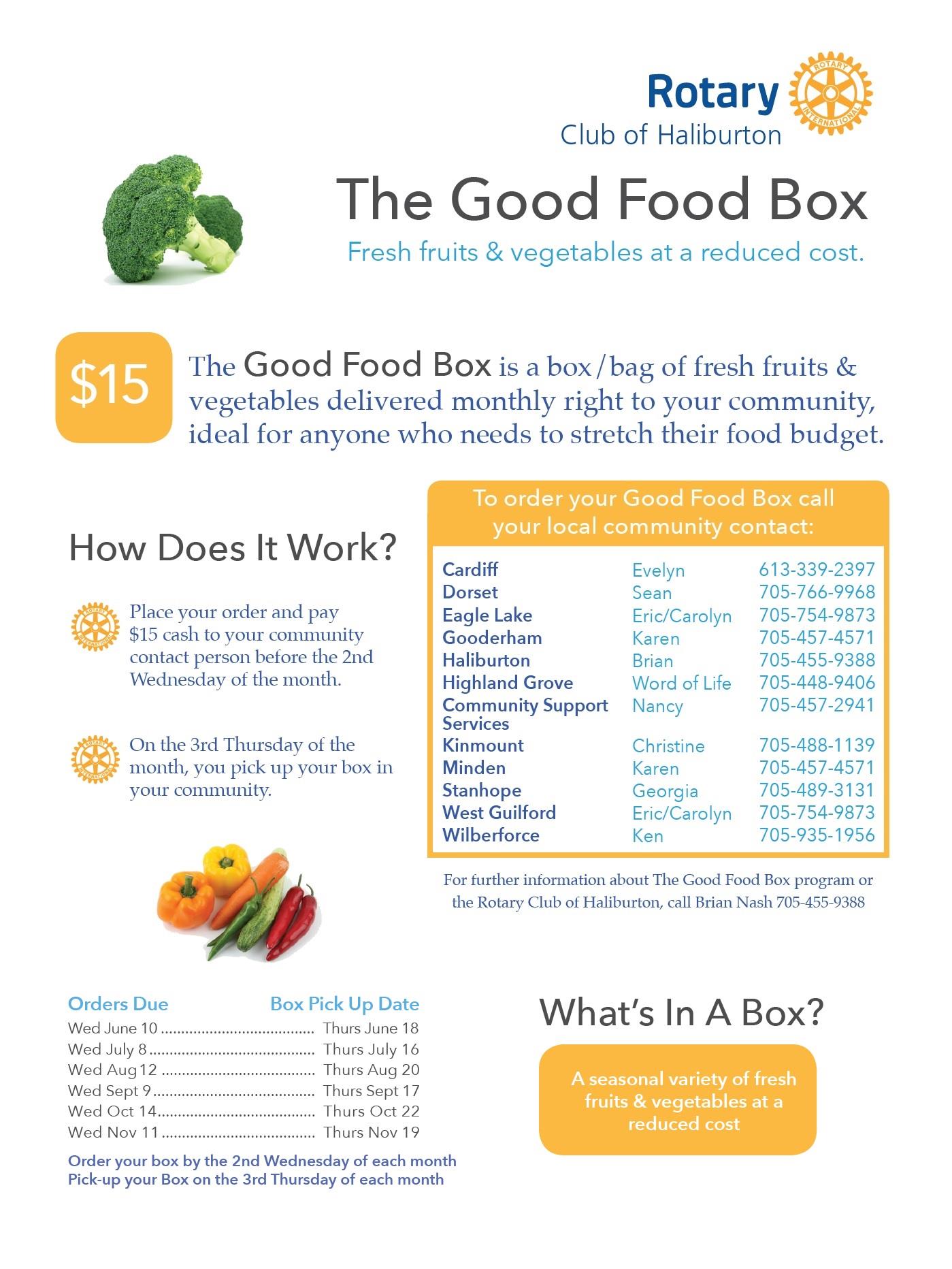 Good Food Box | Rotary Club of Haliburton
