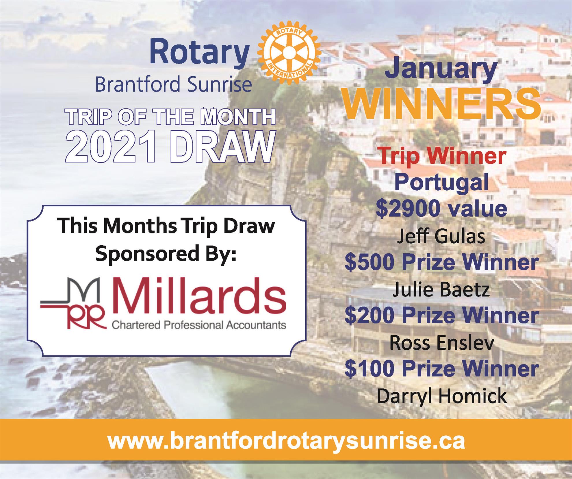 January 2021 Trip of the Month Winners | Rotary Club of Brantford-Sunrise