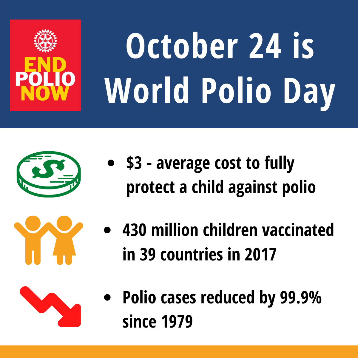 World Polio Day | Rotary Club of Nanaimo