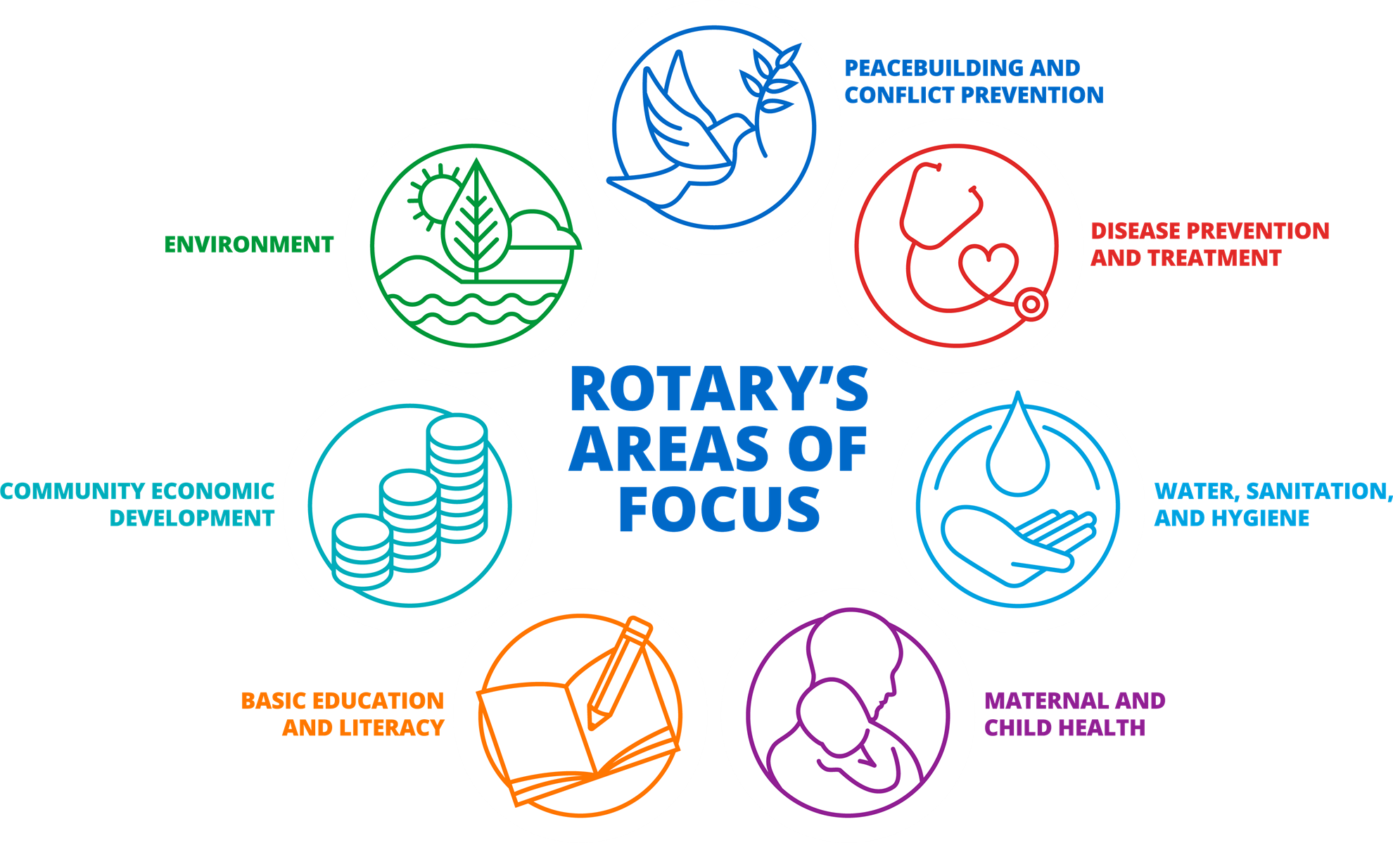 Home Page | Rotary Club of Edmonton