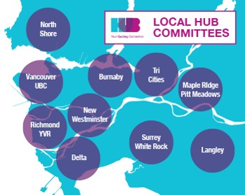 Getting more people cycling, more often | Rotary Club of Ladner (Delta)