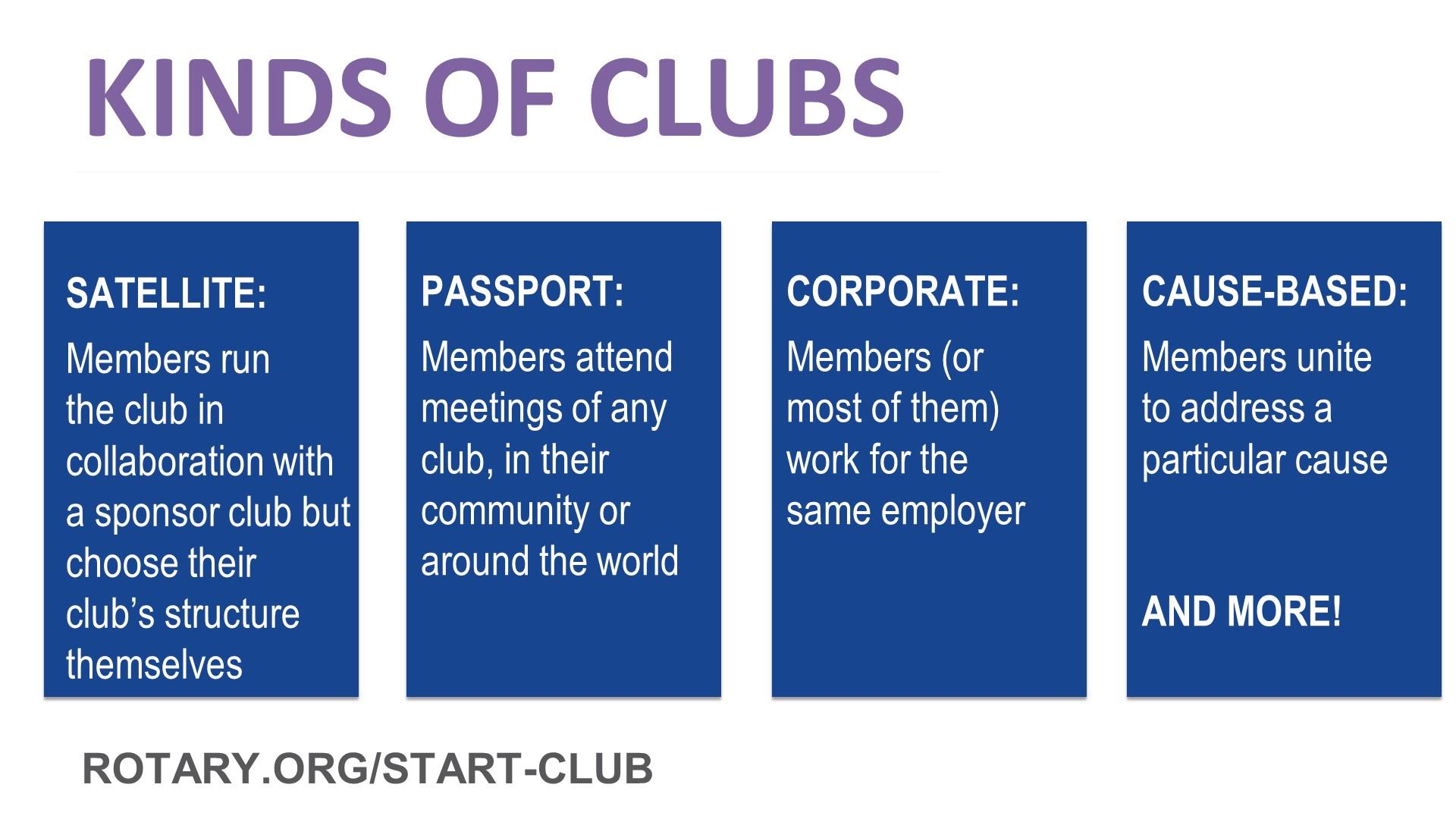 Membership: future of our Club matters | Rotary Club of Ladner (Delta)