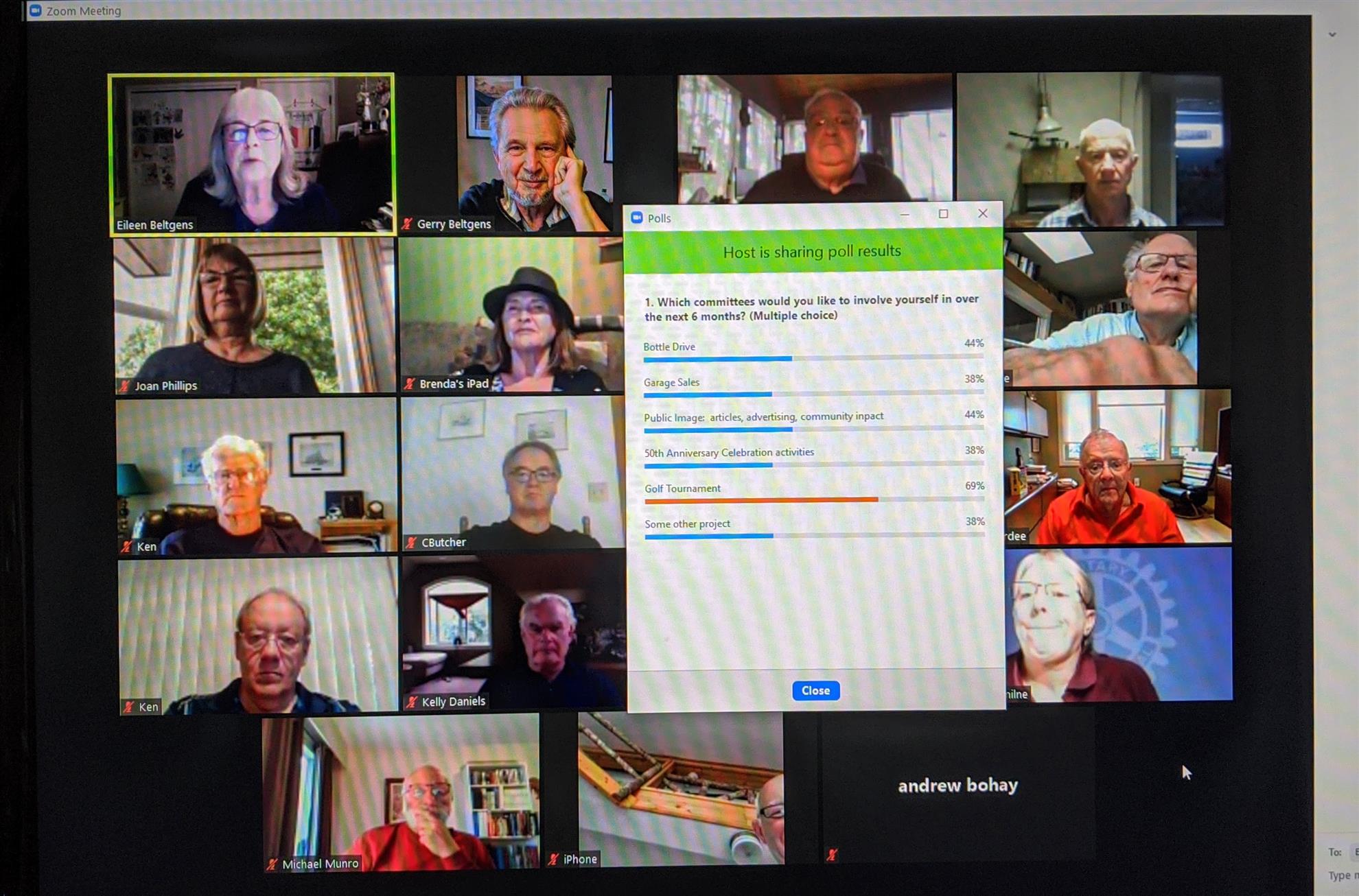 Rotary new President and Board Installation via Zoom | Rotary Club of ...