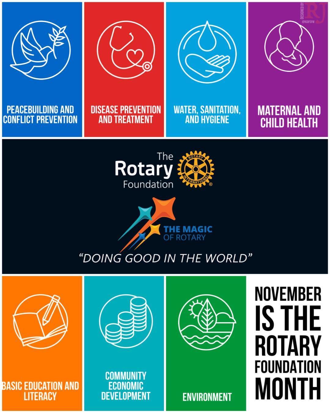 Home Page | The Rotary Club of Stanwood-Camano Island