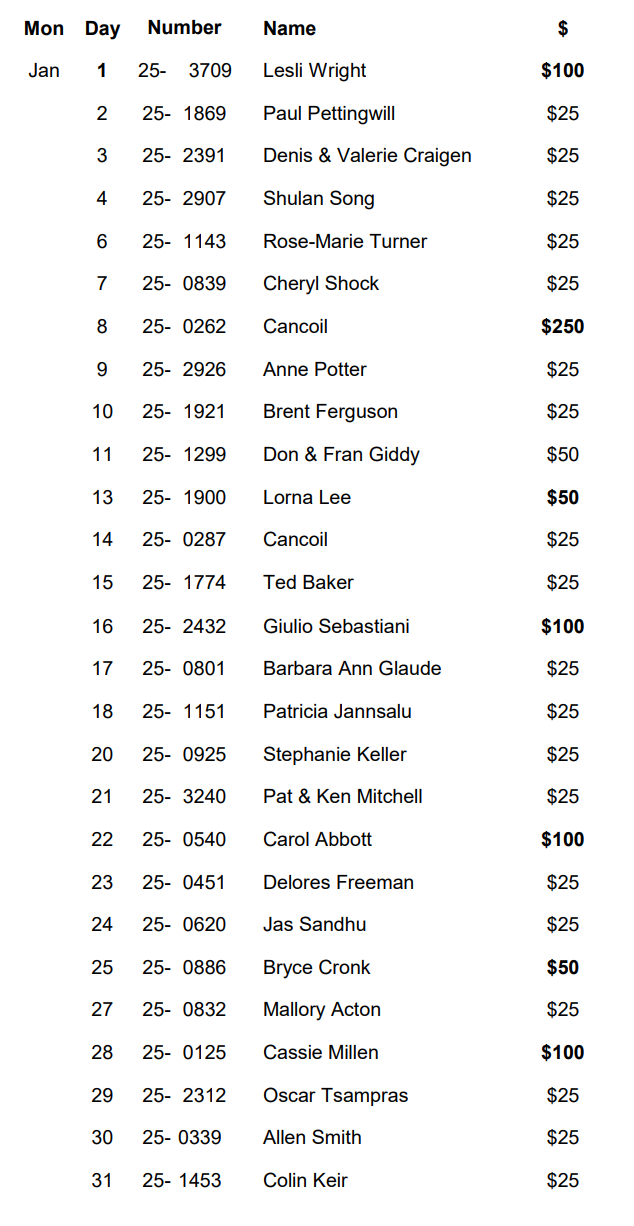 Rotary Cash Calendar | Rotary Club of Kingston