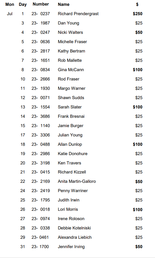 Rotary Cash Calendar | Rotary Club of Kingston