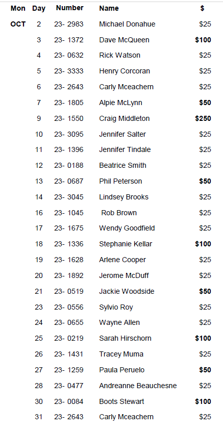 Rotary Cash Calendar | Rotary Club of Kingston