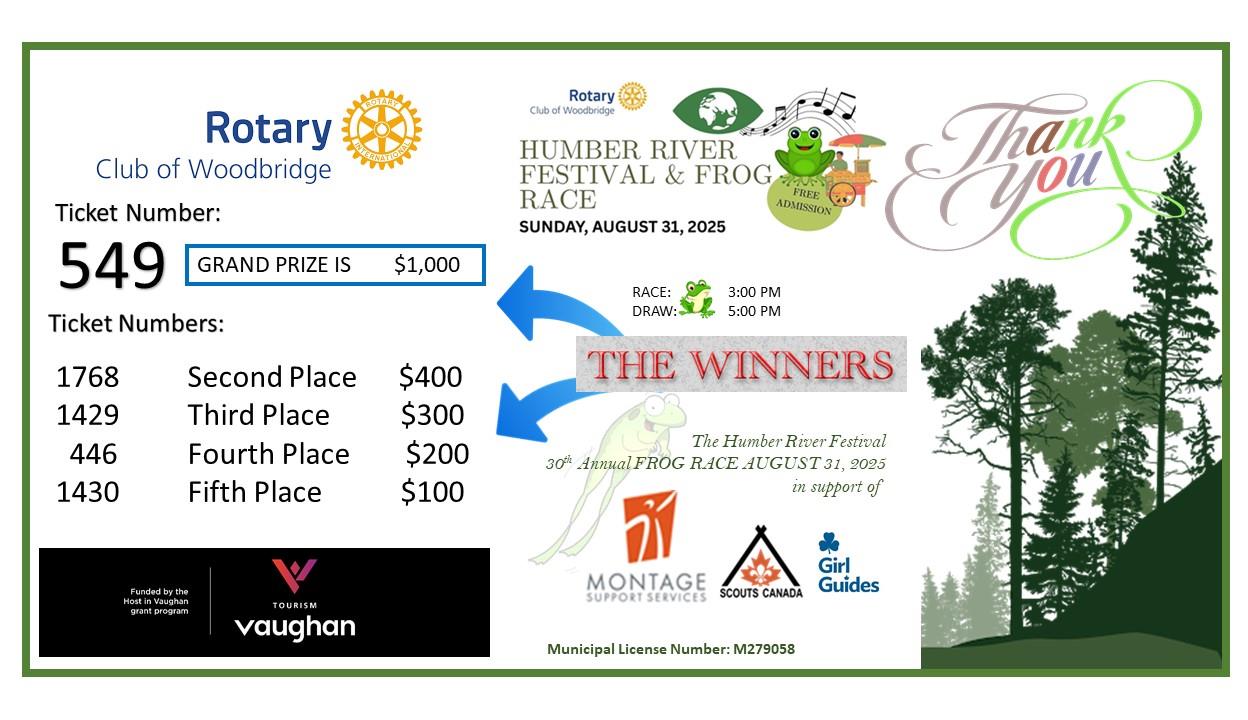 Humber River Festival & Frog Race Winning Tickets | Rotary Club of ...