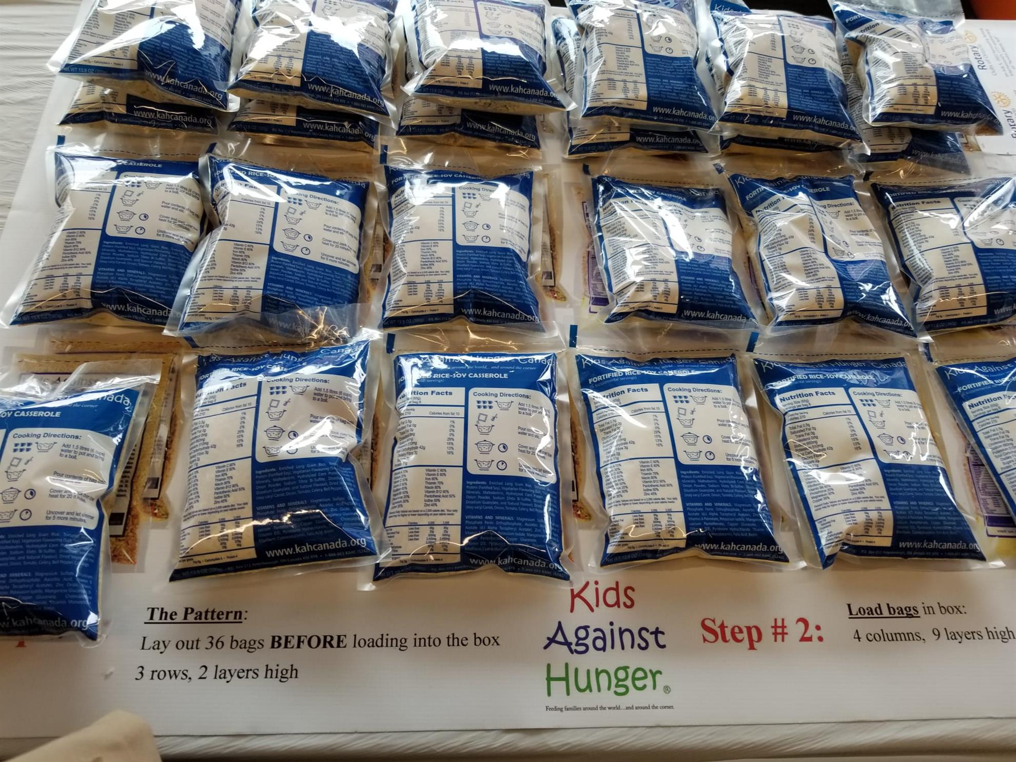 2022 Kids Against Hunger Food Packing | Rotary Club of York