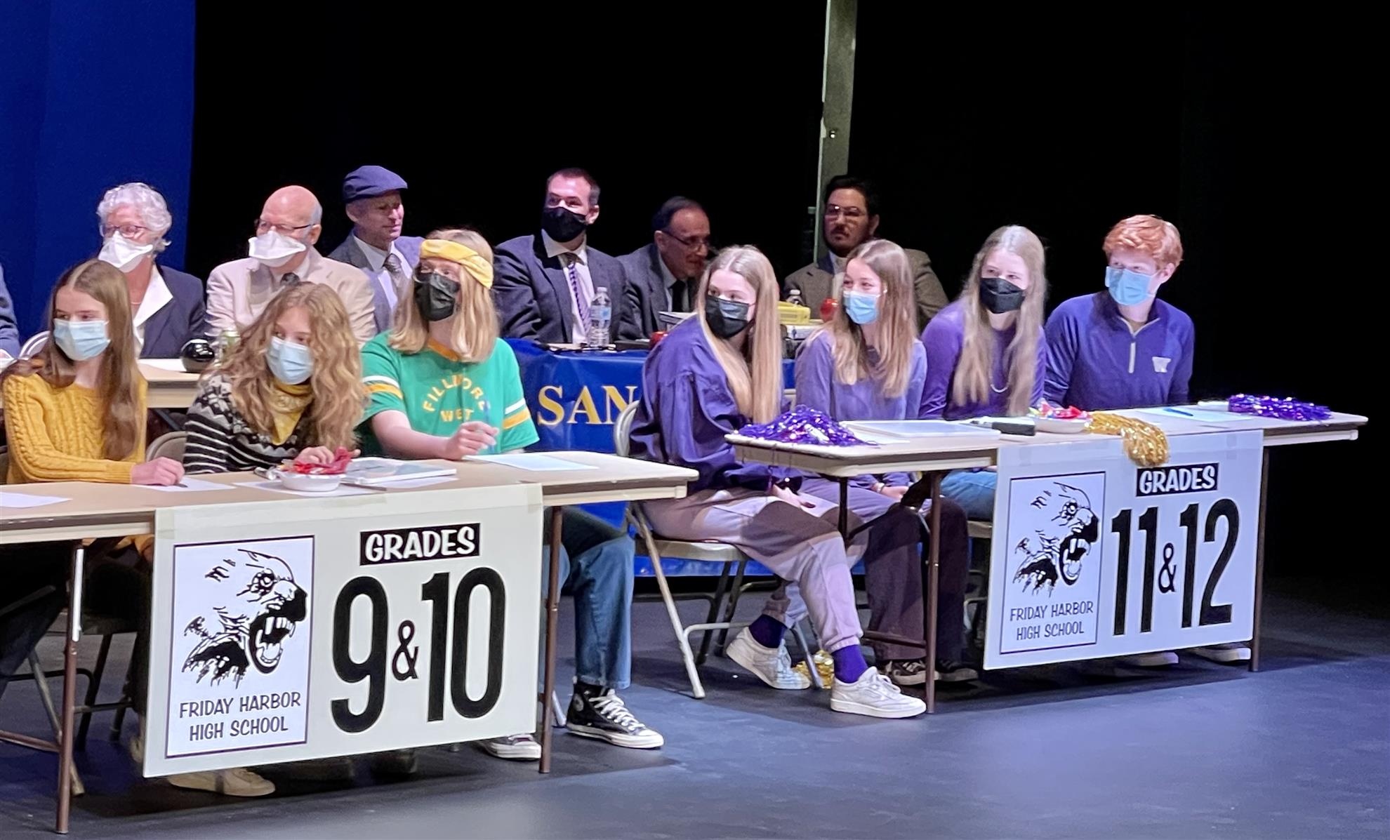 Knowledge Bowl 2022 | Rotary Club of the San Juan Island (Friday Harbor)