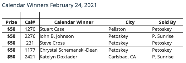 Raffle Calendar Winners | Rotary Club of Petoskey