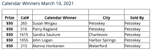 Raffle Calendar Winners | Rotary Club of Petoskey