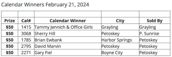 Raffle Calendar Winners | Rotary Club of Petoskey