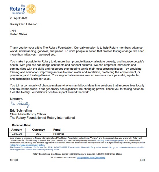 Currents for May 4, 2023 (May 04, 2023)