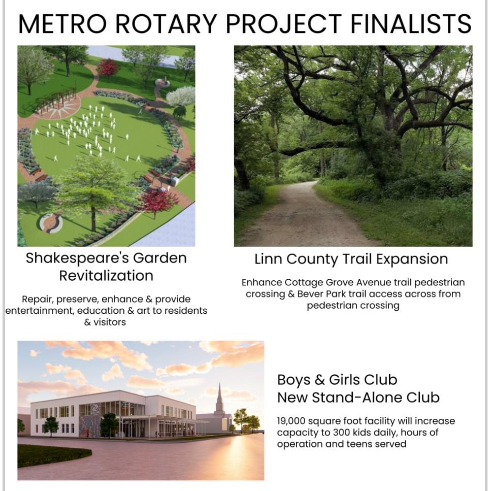 Metro Rotary Projects to be Chosen | Rotary Club of Cedar Rapids ...