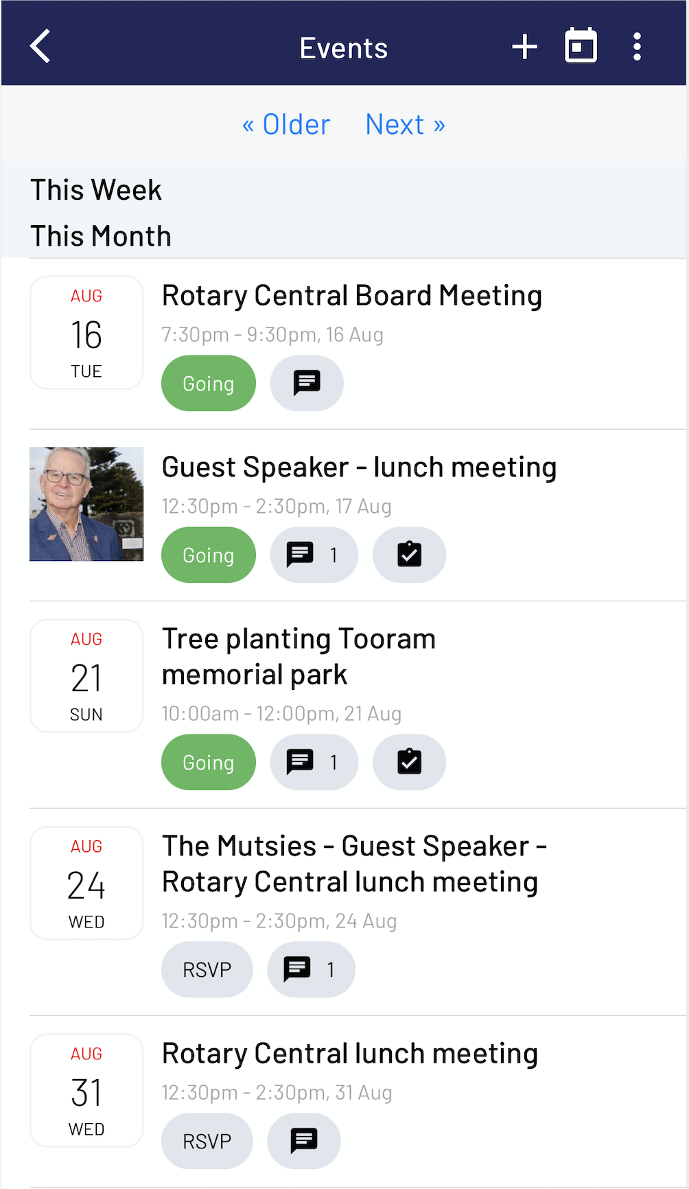 Central Spoke 07.08.2022 (Aug 07, 2022)