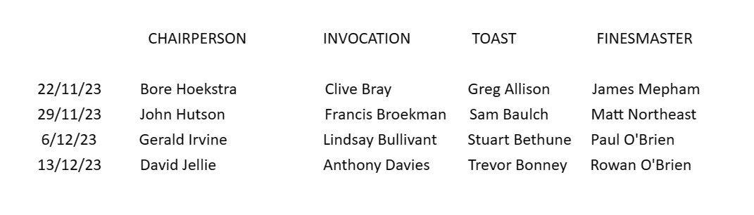 Central Spoke 07.01.2024 (Jan. 03, 2024)