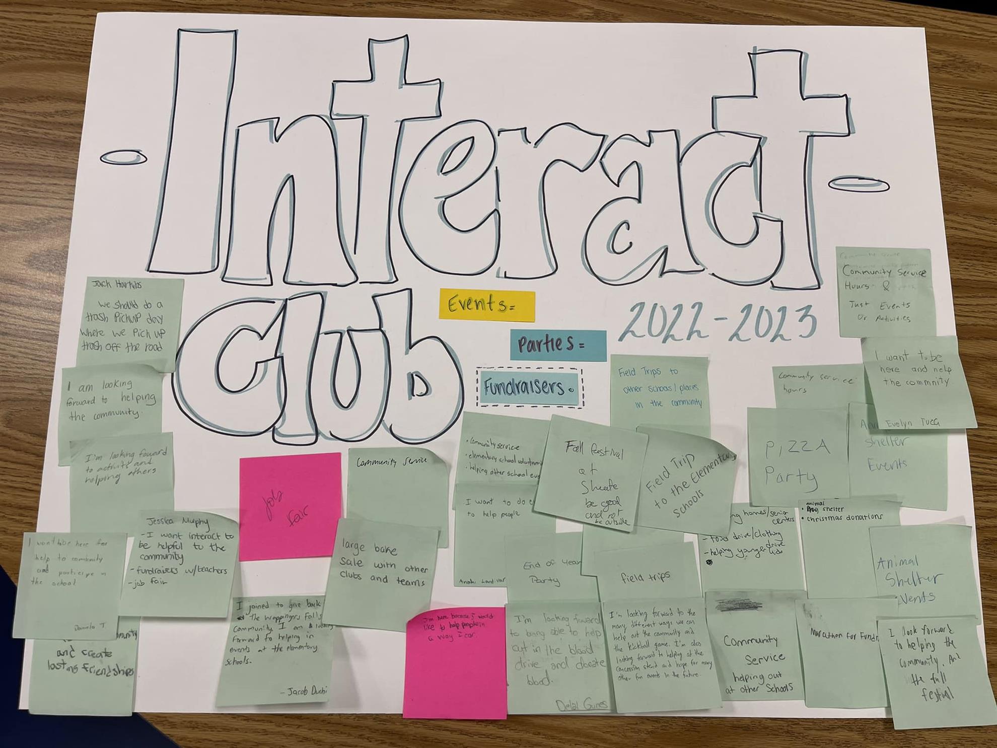 RCK Interact Club 2022-2023 | Rotary Club of Wappingers Falls