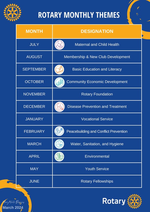 Home Page | Rotary Club of Northbrook