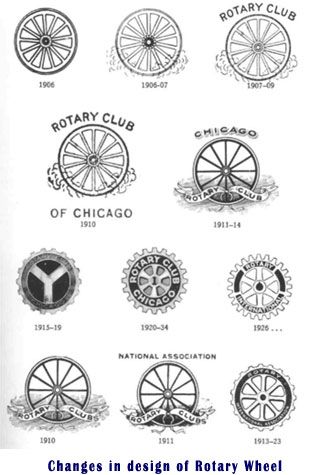Graphic History of the Wheel | Rotary Club of Northbrook