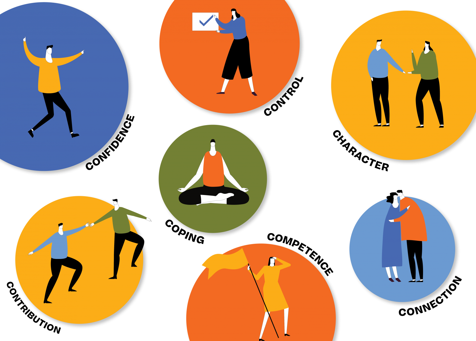 Can we save the next generations with Rotary Connections? | Rotary Club ...