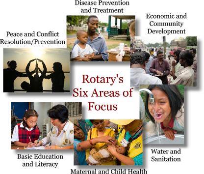 REFLECTION ON OUR ROTARY PURPOSE | Rotary Club of Sydney Cove