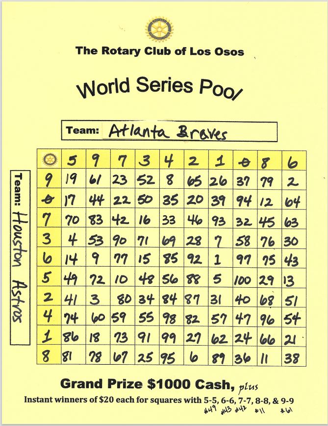 2021World Series Pool Grid | Rotary Club of Los Osos
