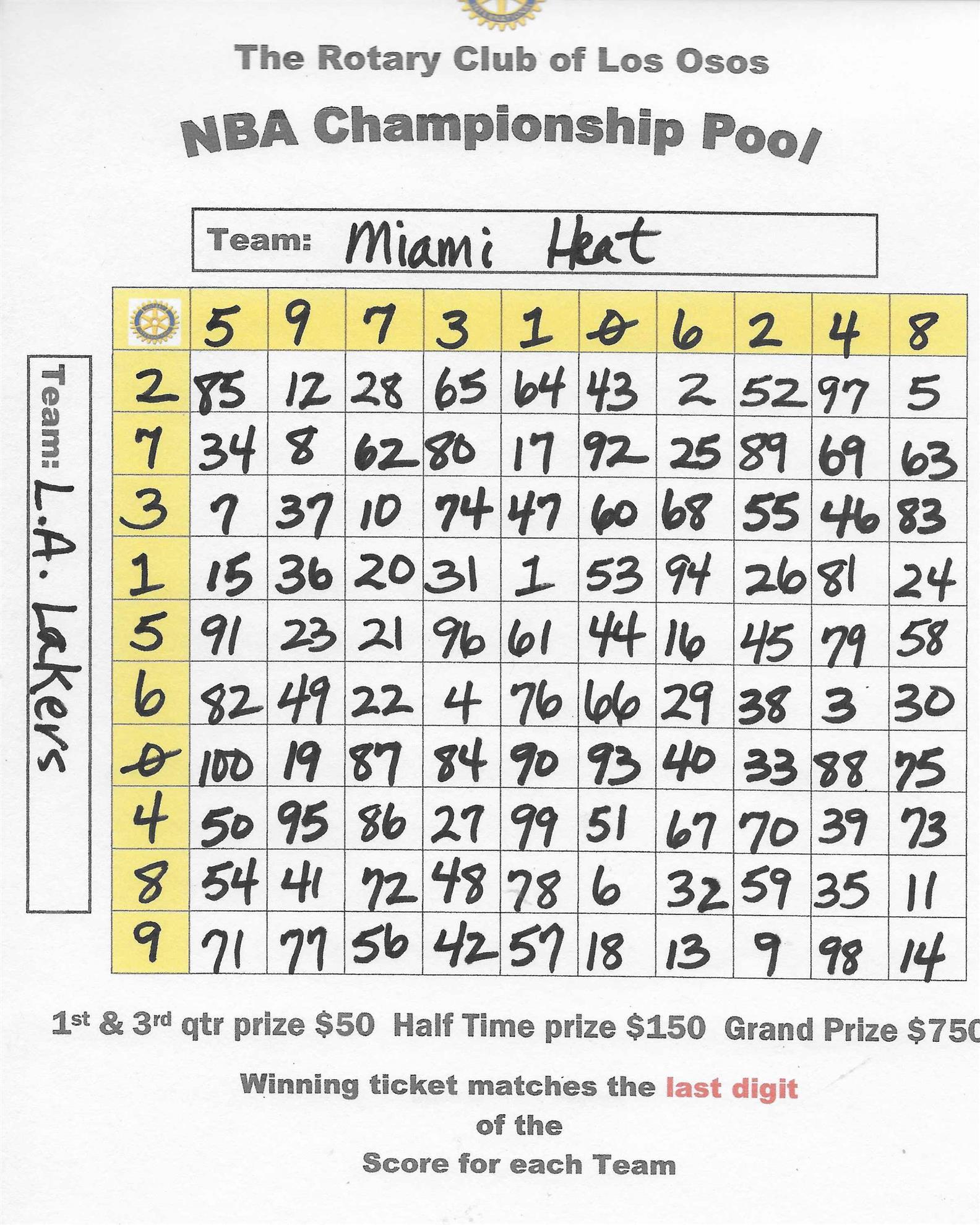 NBA Championship Pool Grid 2020 | Rotary Club of Los Osos