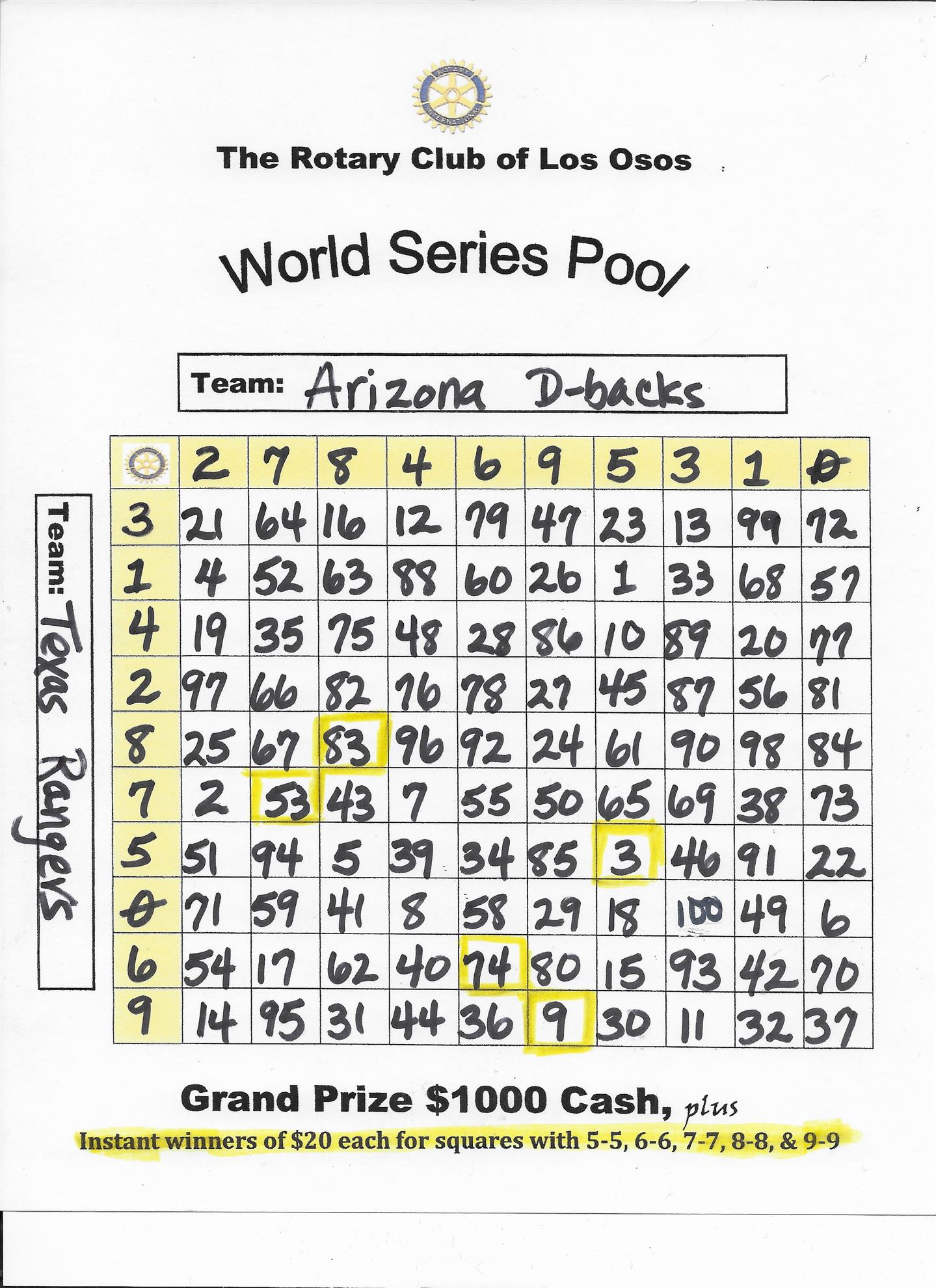 Home Page | Rotary Club of Los Osos