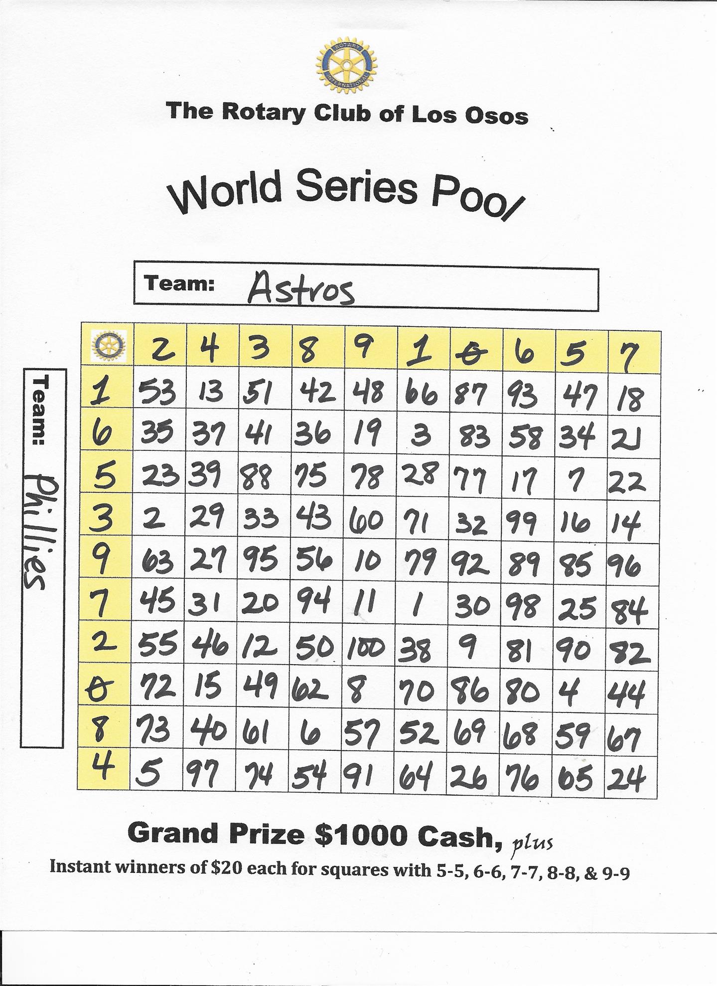 World Series Pool Grid | Rotary Club of Los Osos