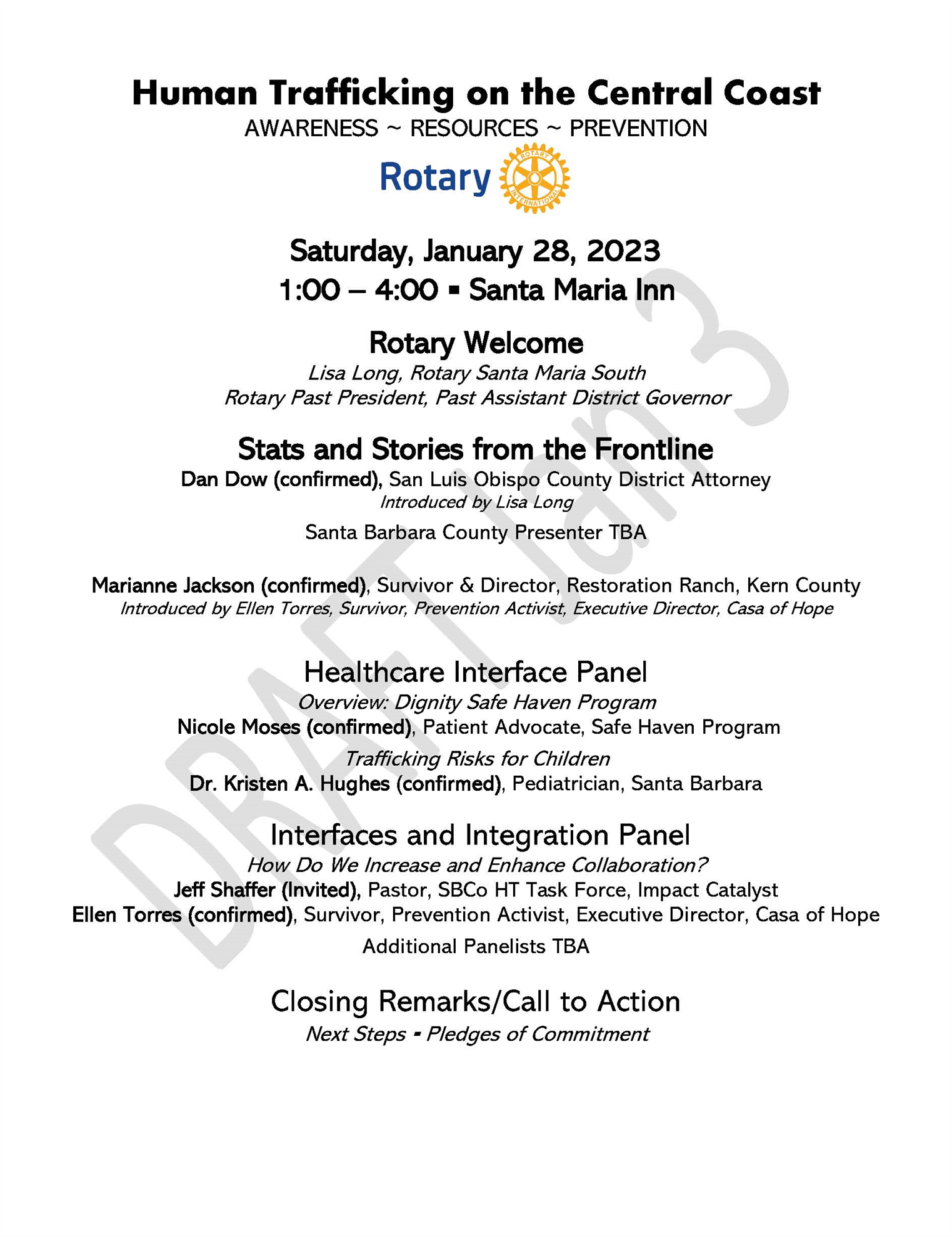 Rotator (Jan 22, 2023)