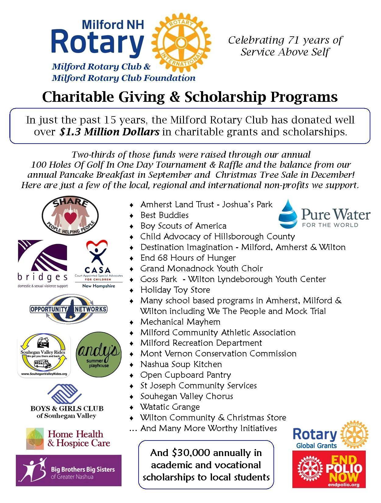 Home Page | Rotary Club of Milford, New Hampshire