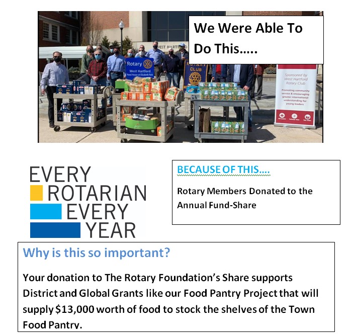 Every Rotarian Every Year | Rotary Club of West Hartford