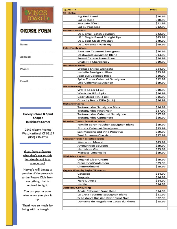 Blank Template | Rotary Club of West Hartford