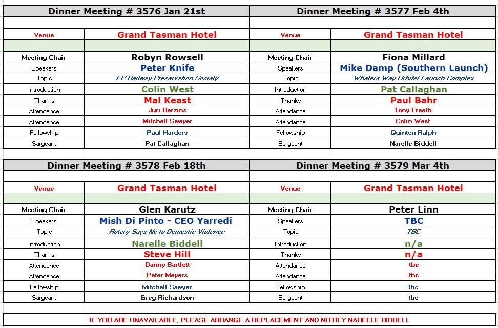 Meeting programs and other rosters | Rotary Club of Port Lincoln
