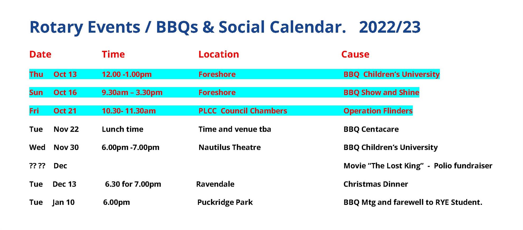 RCPL Mtg & Events Calendars Oct 22 to Feb 23 | Rotary Club of Port Lincoln