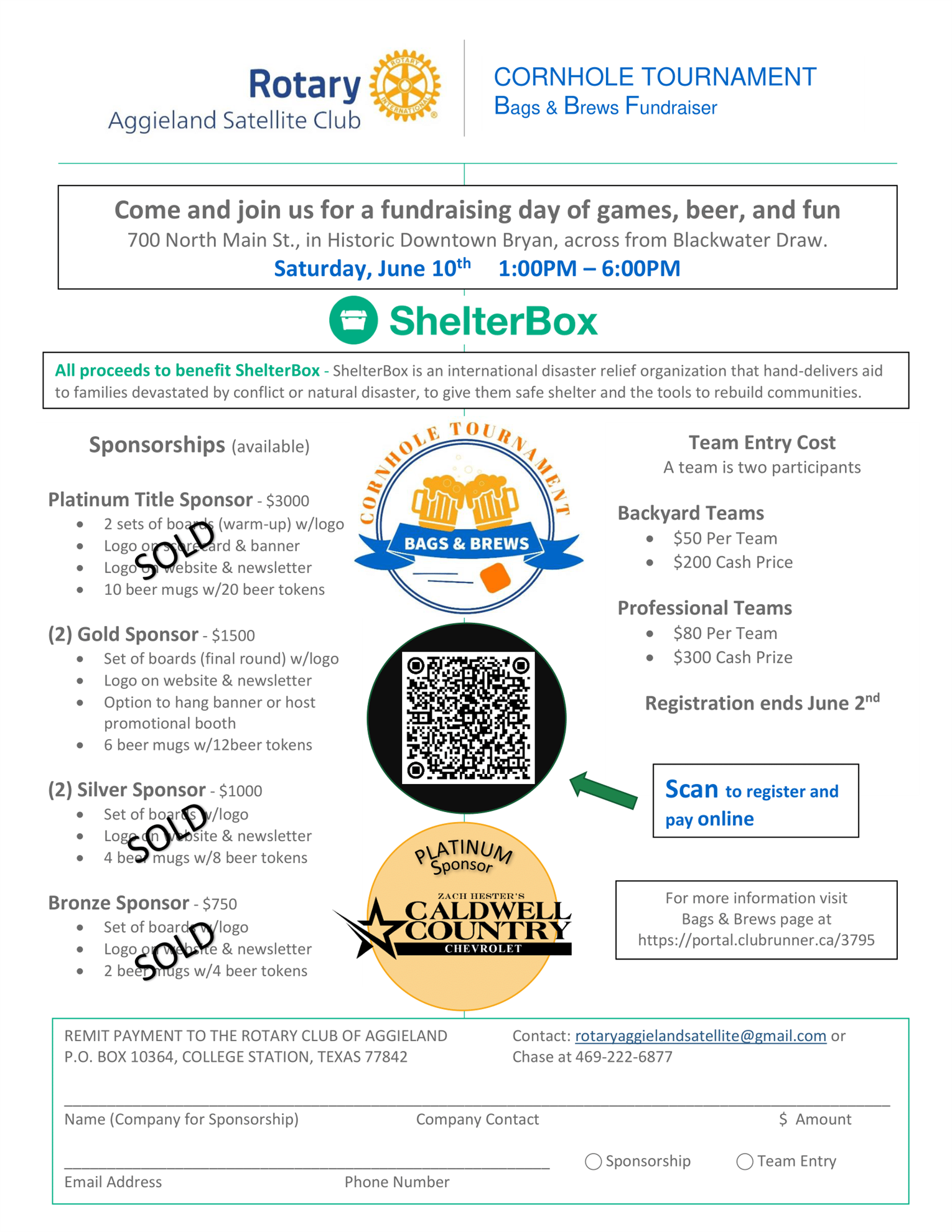 2nd Template (May 25, 2023)