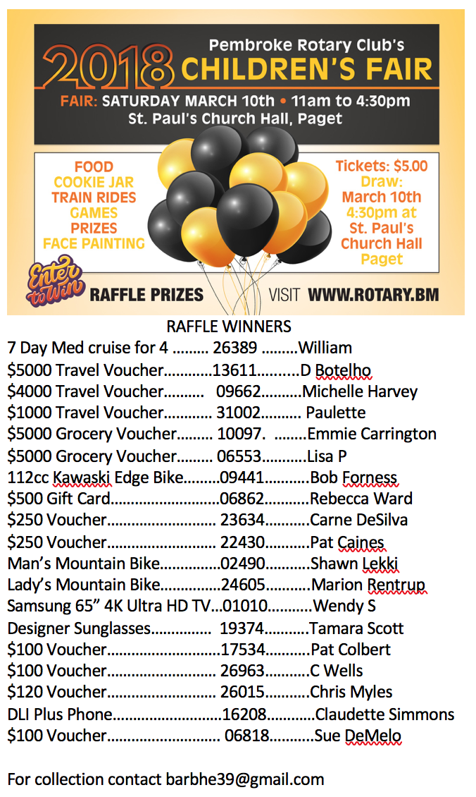 Raffle Winners | Pembroke Rotary Club