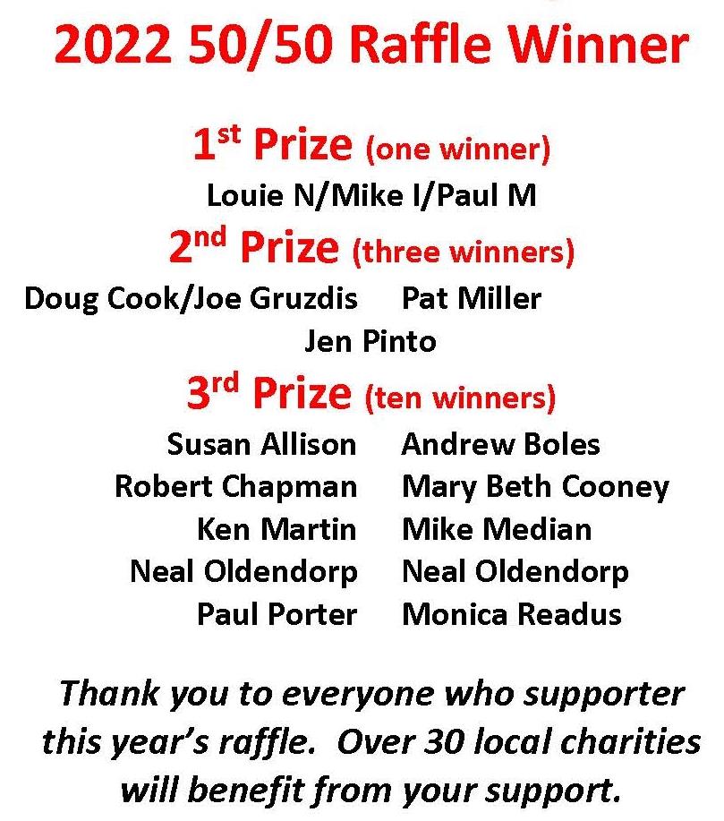 50/50 Raffle Winners | Madison Rotary Club