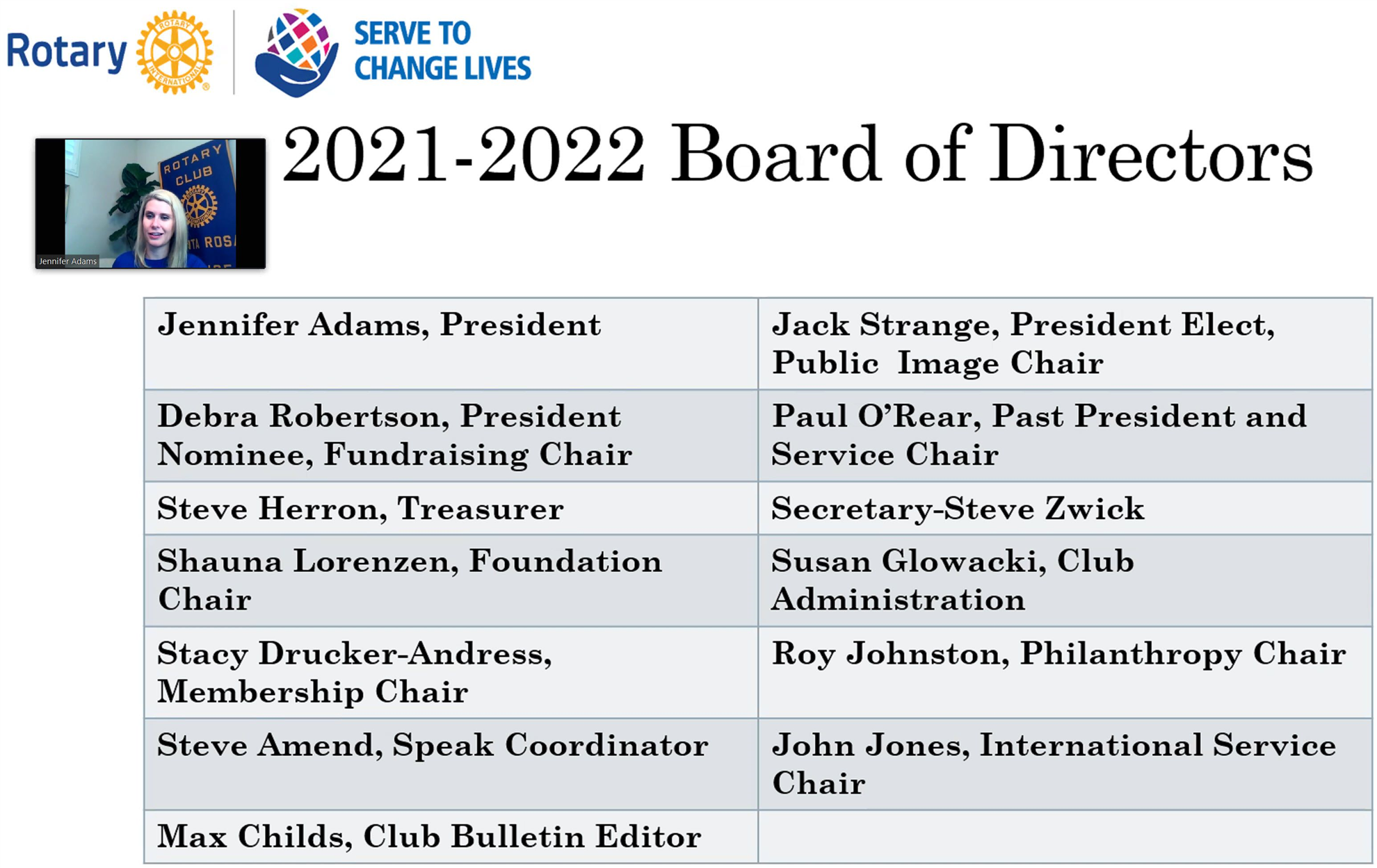 Board of Directors 2021-2022 | Rotary Club of Santa Rosa Sunrise