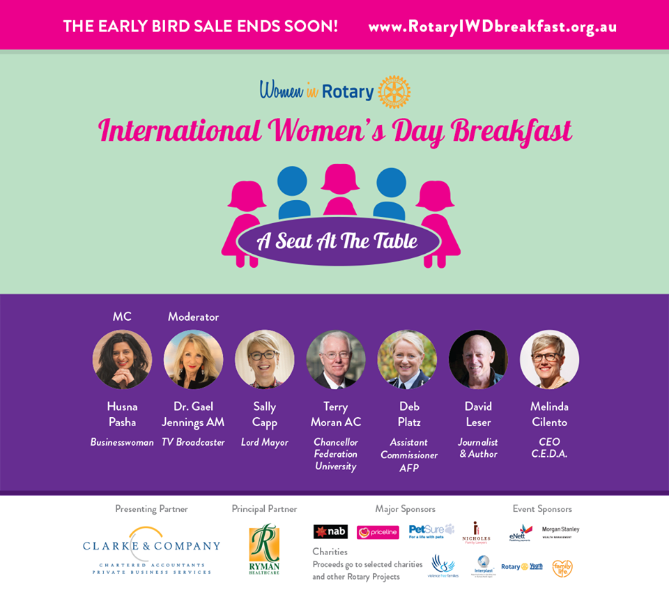 IWD Breakfast 2020 - 5 March | Rotary Club of Albert Park