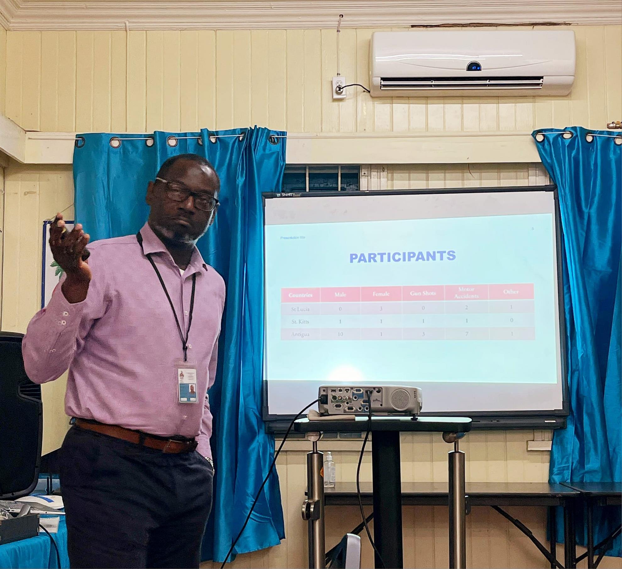 Dr. Kwasi Tonge - Inclusivity & Accessibility – The Social Model of ...