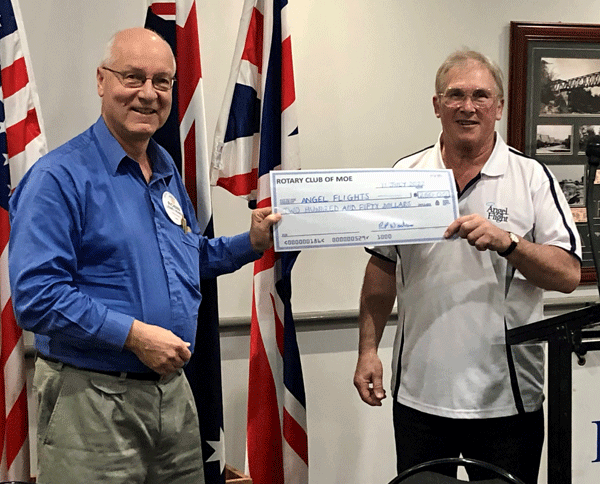 GUEST SPEAKERS | Rotary Club of Moe