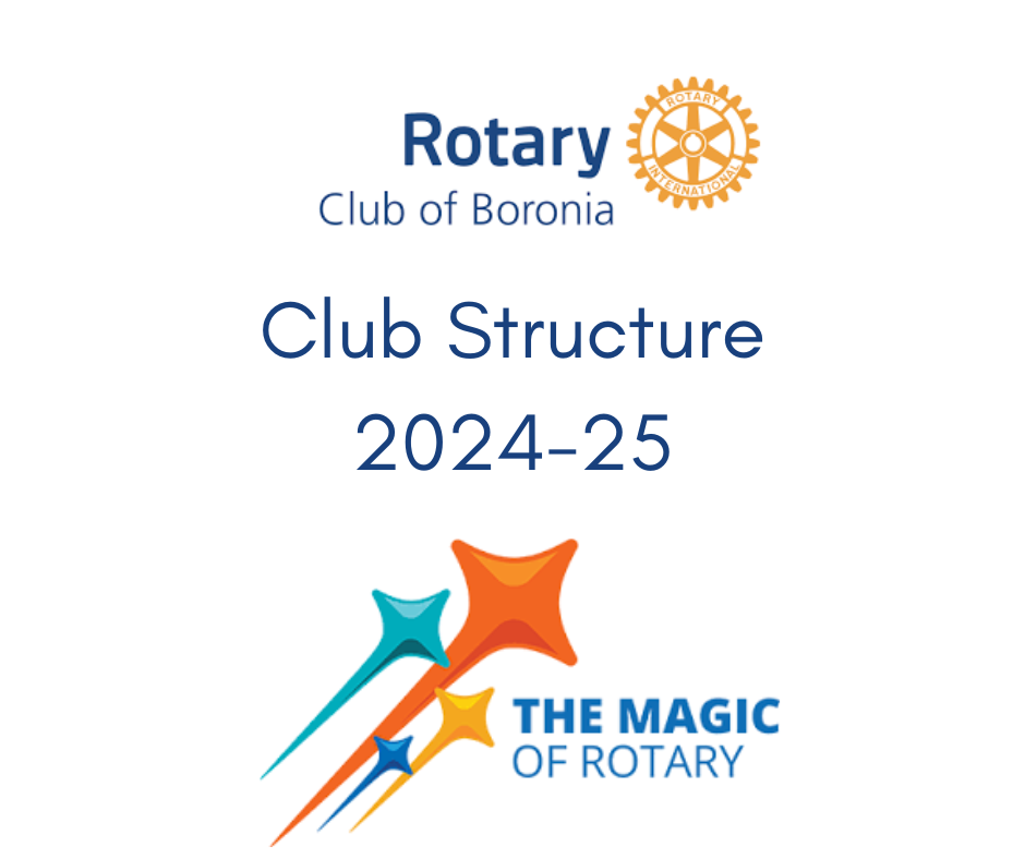 Rotary Bulletin 11th February (Feb. 11, 2025)