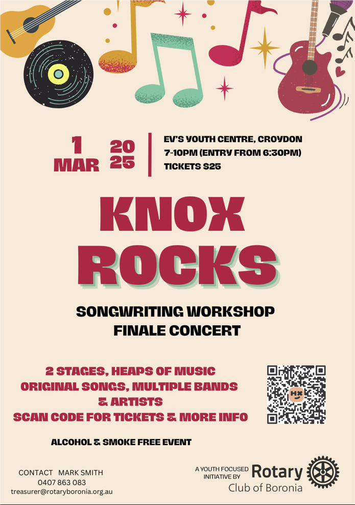 Rotary Bulletin 11th February (Feb. 11, 2025)