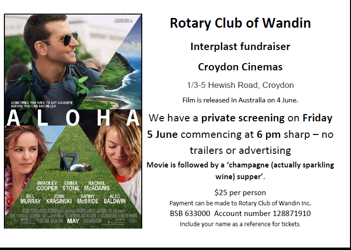 Interplast Fundraiser | Rotary Club of Nunawading Inc.