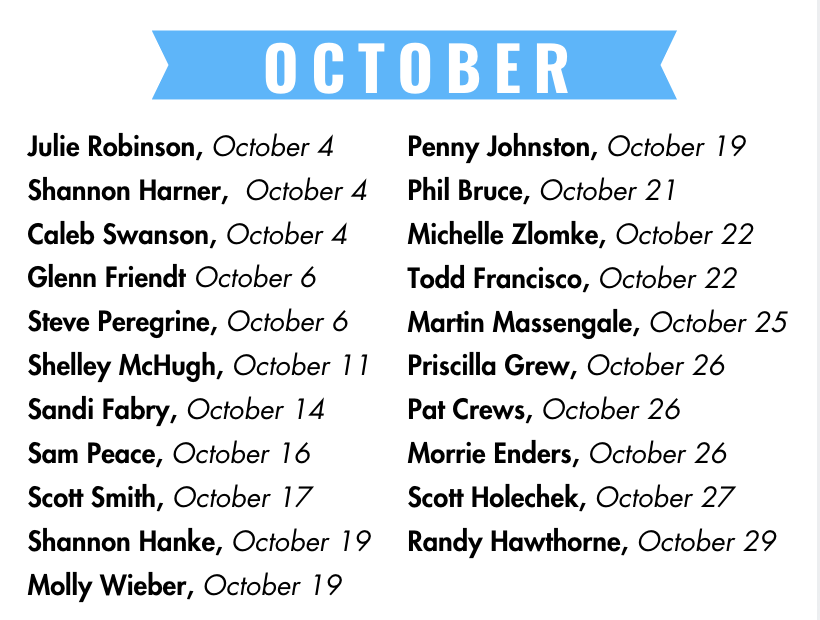 Happy Birthday Rotarians! October Birthdays | Rotary Club of Lincoln #14