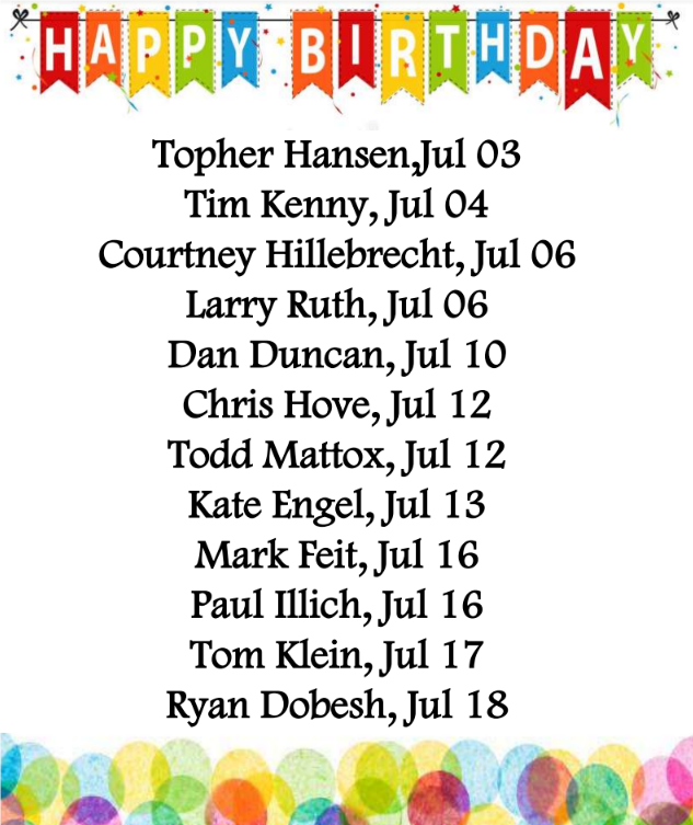Happy Birthday Rotarians! | Rotary Club of Lincoln #14