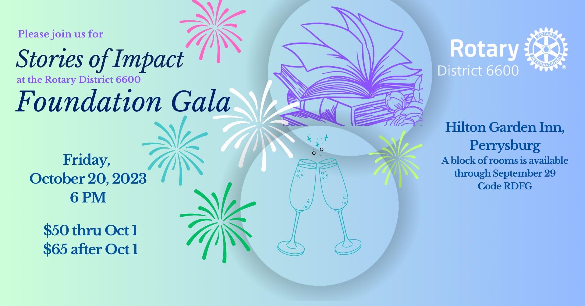 6600 Gala | Rotary Club of Lima